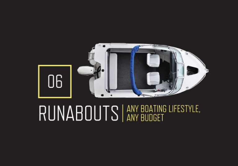 Quintrex 70th Anniversary Catalogue - Sin Design + Branding