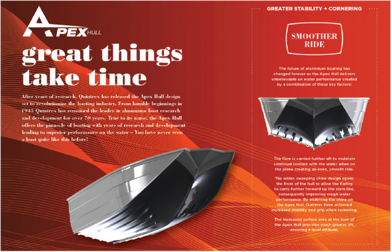 Quintrex 2019 Catalogue - Sin Design + Branding